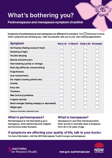 Perimenopause And Menopause Symptom Checklist Jean… Jean Hailes