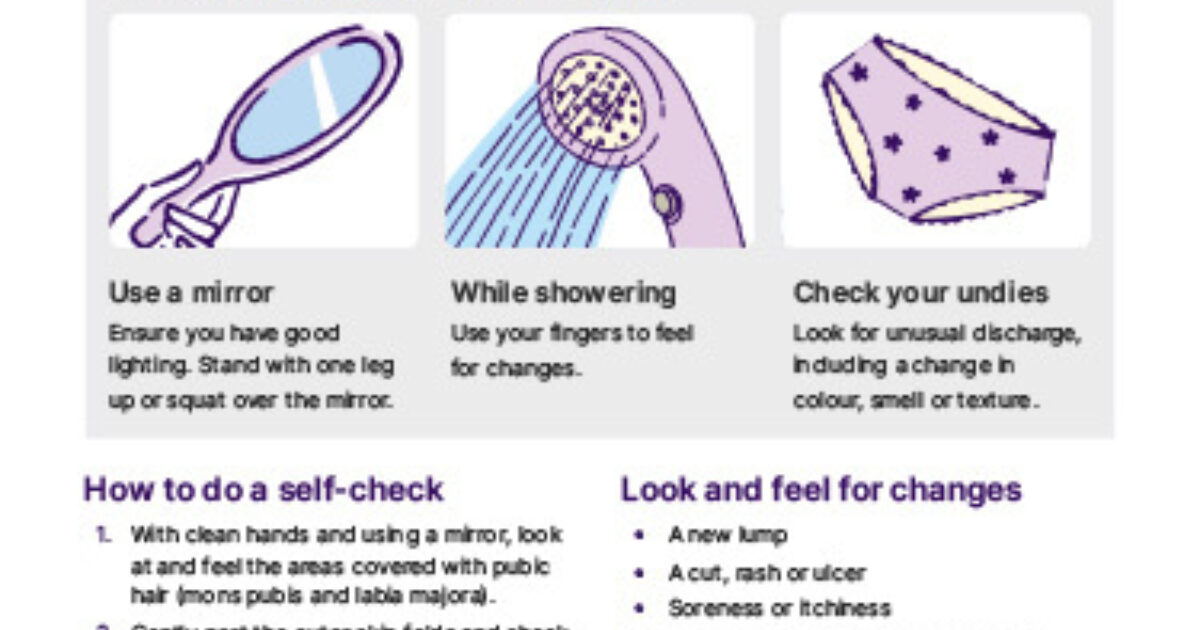 A guide to vulval self-checks | Jean Hailes